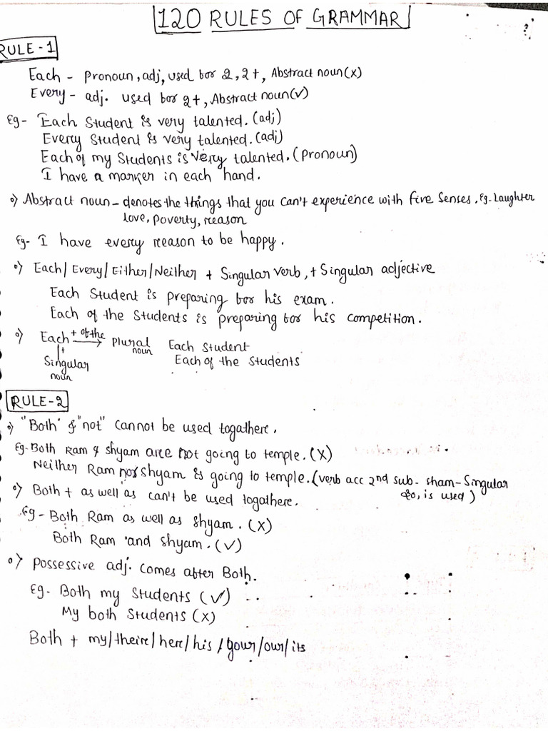 120 Rules of Grammar by Nimisha Ma'am Hand Writte - 241118 - 233405 | PDF