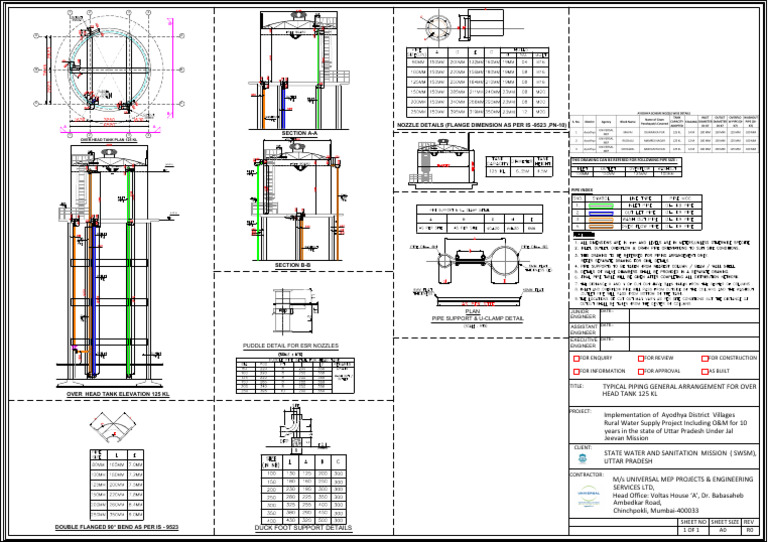 TYPICAL PIPING GENERAL ARRANGEMENT FOR OVER HEAD TANK FROM 125 KL ...