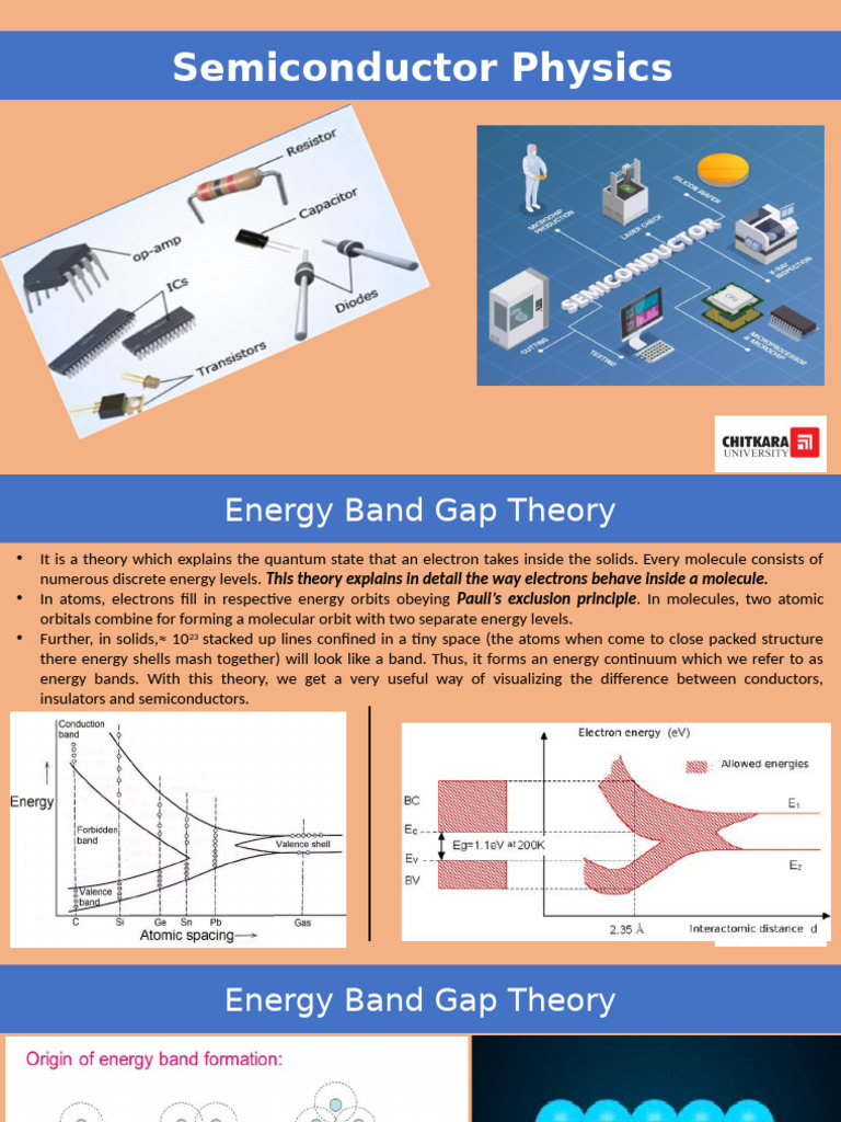 Semiconductor Energy Band Theory | PDF | Bipolar Junction Transistor ...