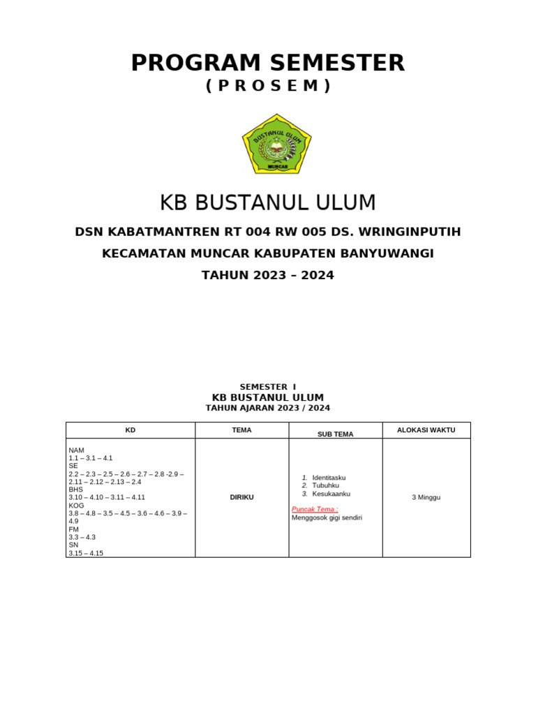 Sispena 3.1 Prosem | PDF