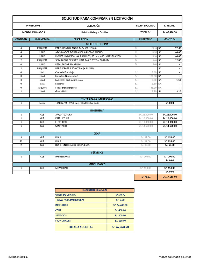 Formato para Previsión de Gastos | PDF | Color | Sistema visual