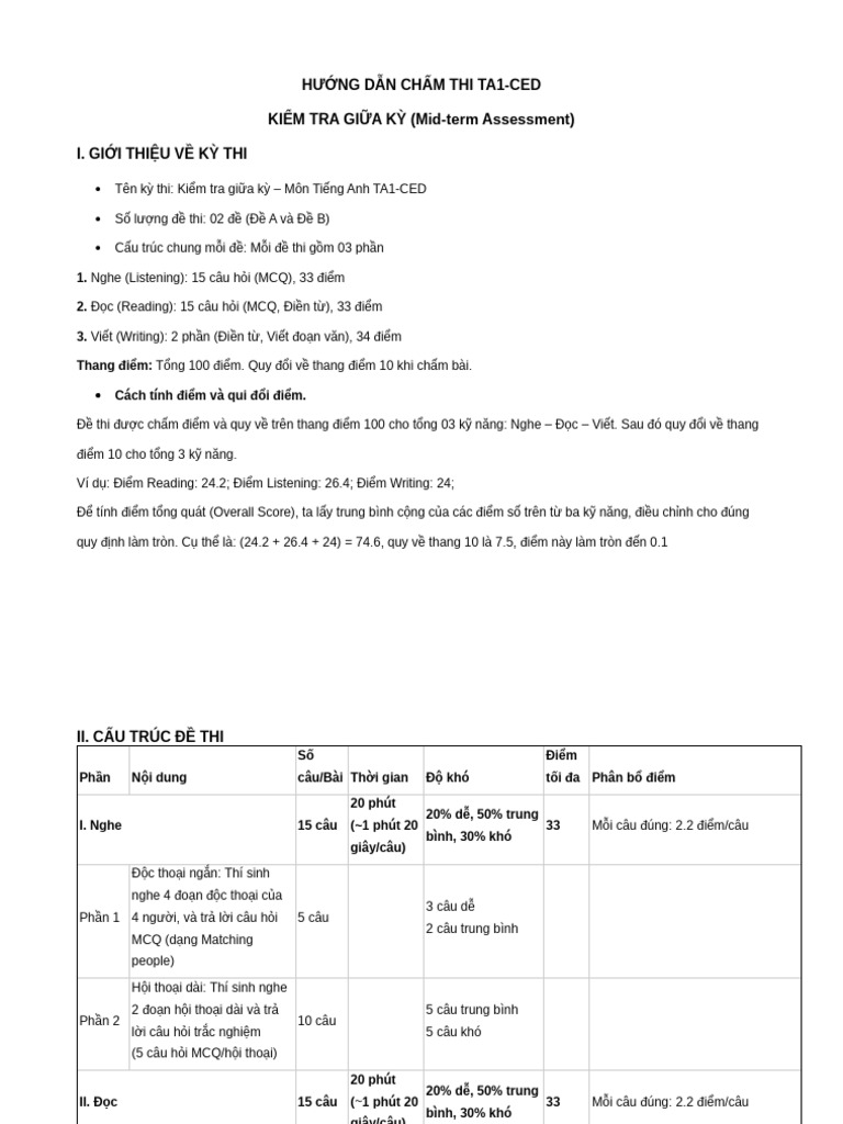 (TA1-CED) Mid-term Assessment - HƯỚNG DẪN CHẤM THI | PDF