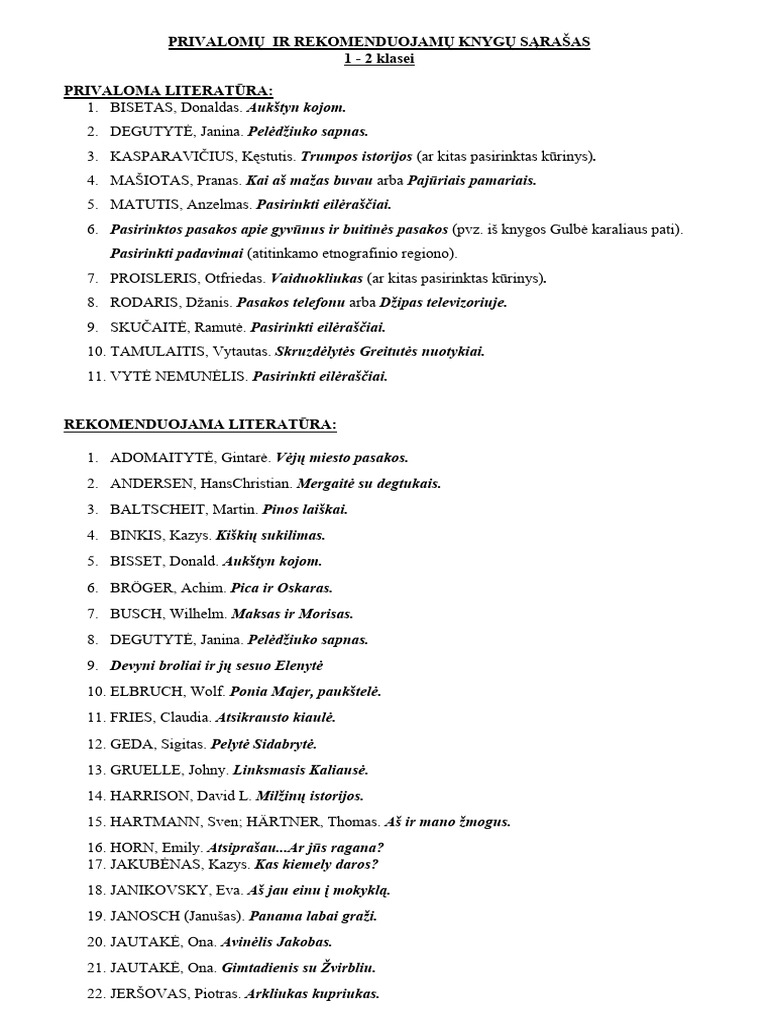 PRIVALOMU IR REKOMENDUOJAMU KNYGU SARASAS 1 2 Klasei | PDF