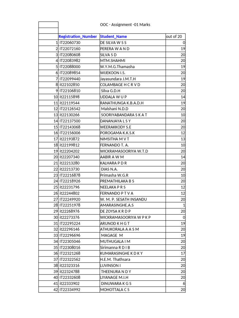 OOC Assignment 01 Marks Overview | PDF