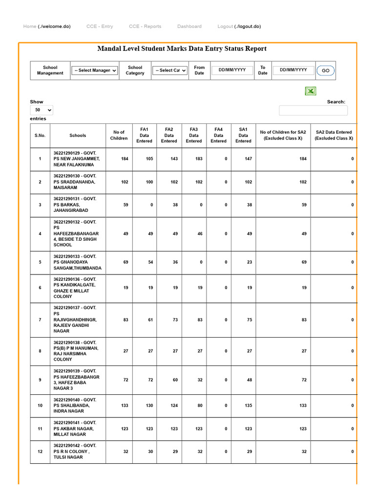 Cce - Fa1 Fa2 Fa3 Sa1 | PDF