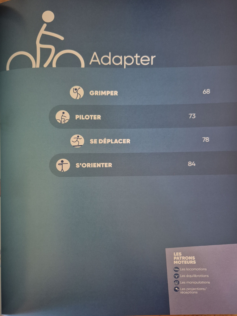 Acces Eps Cycle 1 S'adapter | PDF
