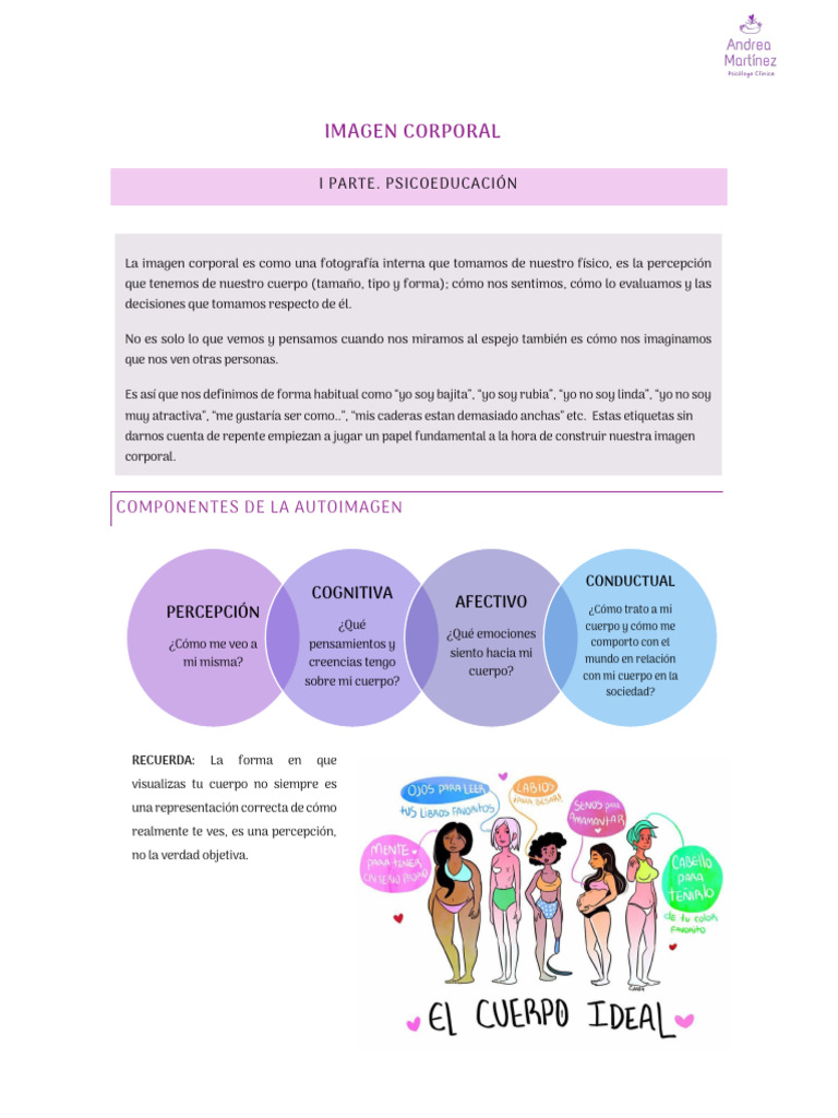 Componentes de la Autoimagen Corporal | PDF | Las emociones | Sicología