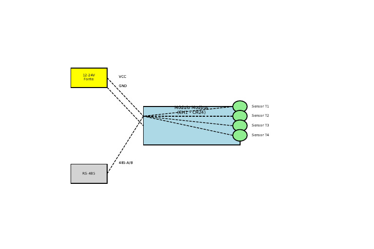 Diagrama Eletrico Modulo Modbus | PDF