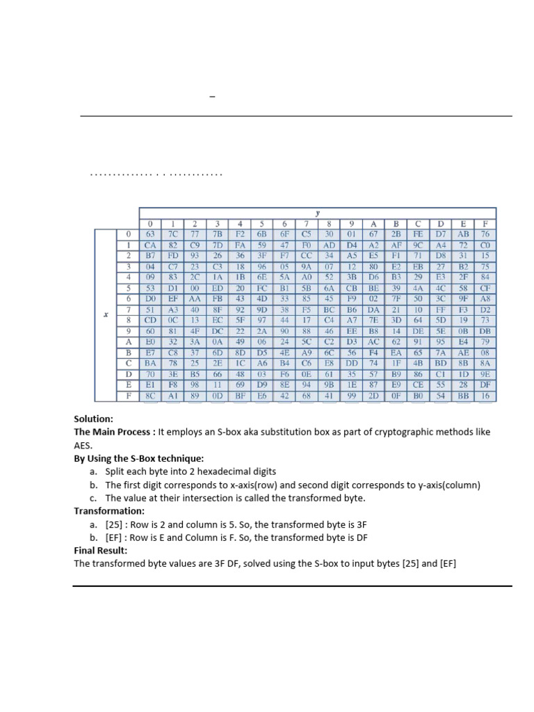 AES Transformations Explained | PDF | Applied Mathematics | Abstract Algebra