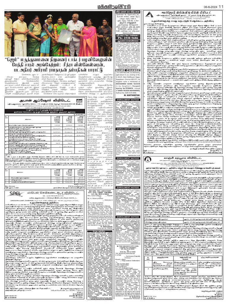 Spic Company Annual Report | PDF