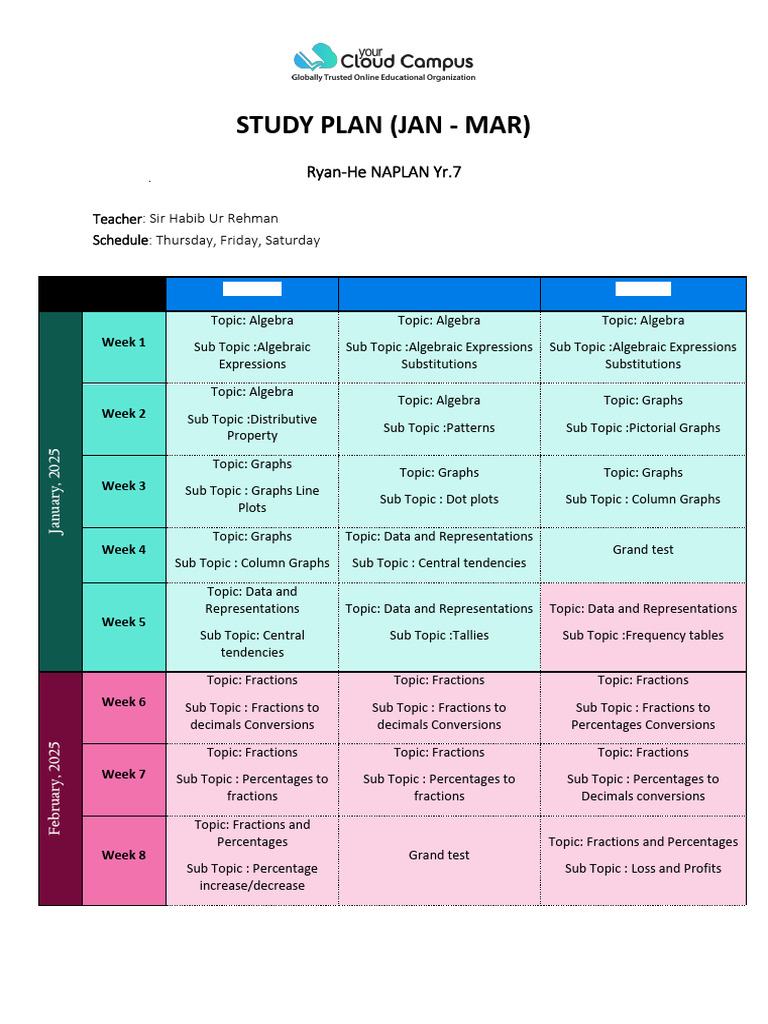 Study Plan -Rayan-He | PDF | Mathematics