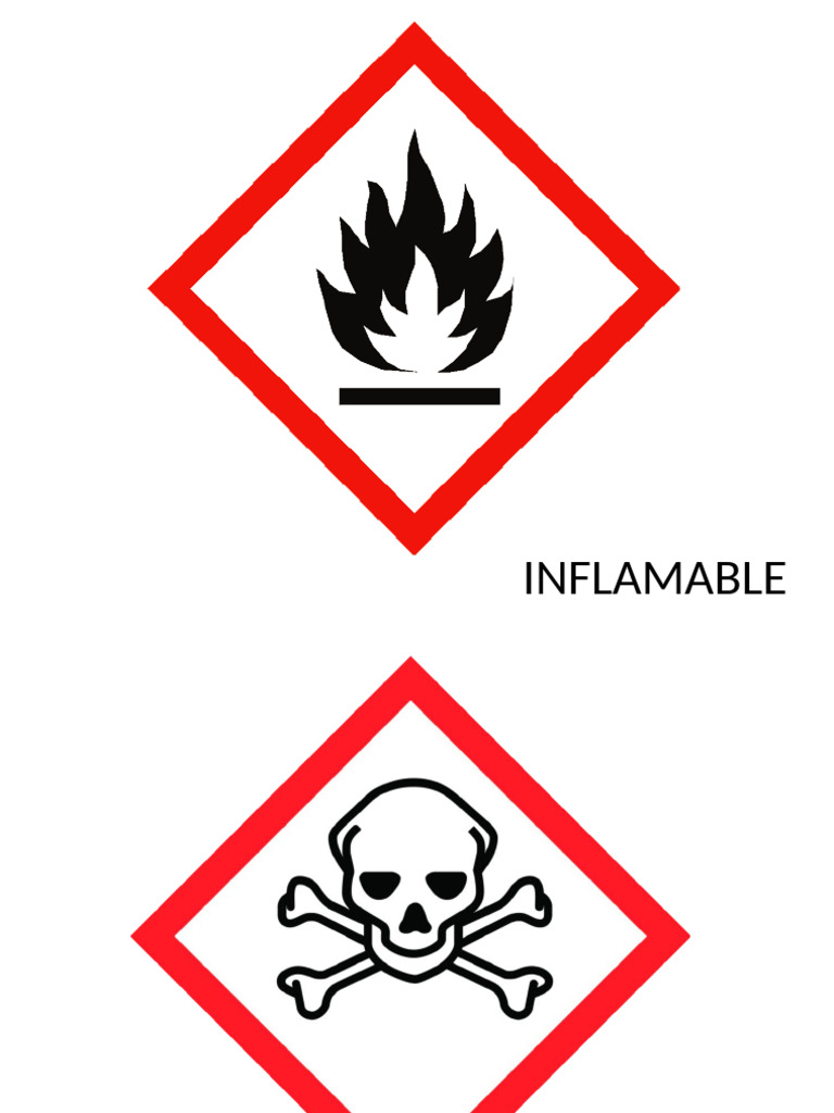 Pictogramas CRETIB Alm. Temp | PDF