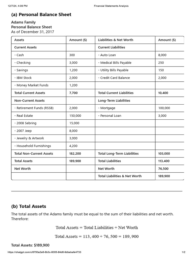 Adams Family Personal Balance Sheet Analysis | PDF | Net Worth ...