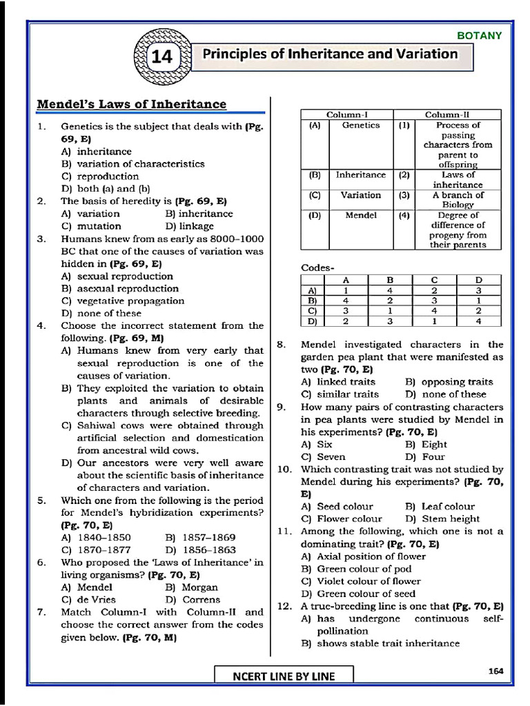NCERT-MCQ-Genetics | PDF