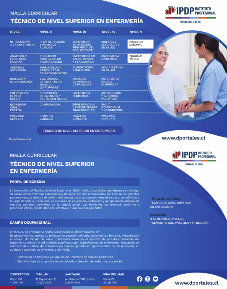 TNS Enfermeria | PDF