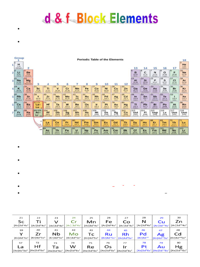D & F Block Elements | PDF | Lanthanide | Transition Metals