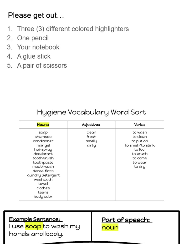Hygiene Vocabulary for Teens | PDF | Toothbrush | Part Of Speech