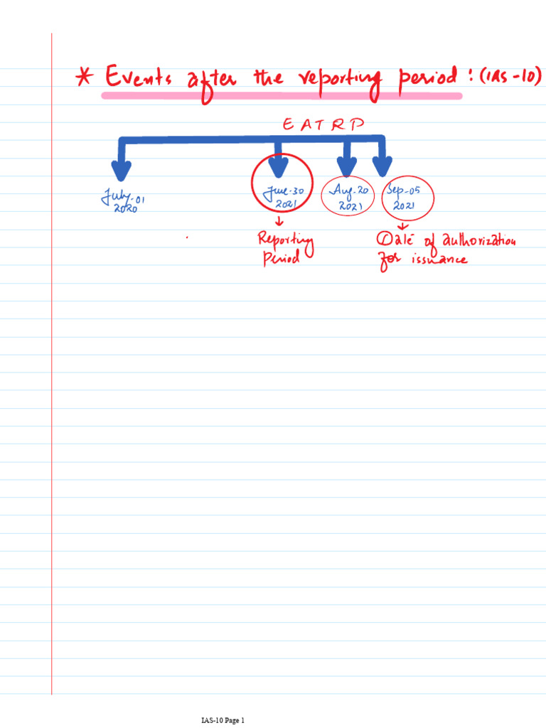 Ias 10 | PDF