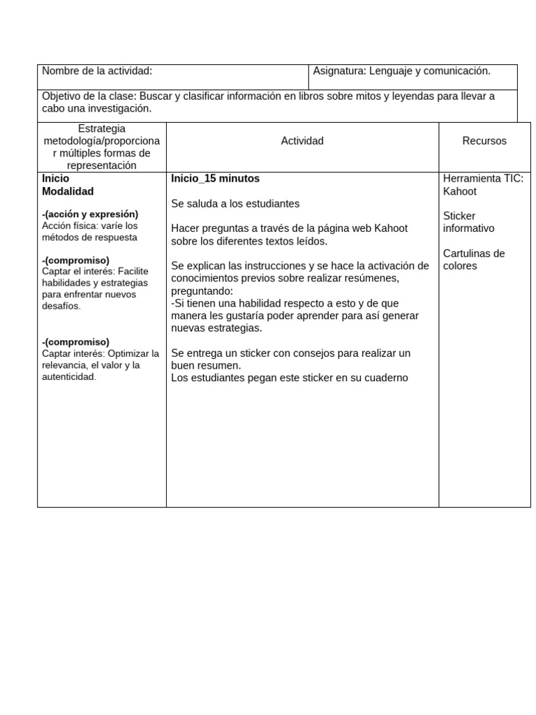 Planificación DUA Sesión 2 | PDF | Aprendizaje | Cognición