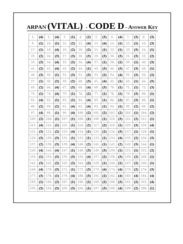 Arpan (Vital) - Code D - Answer Key | PDF