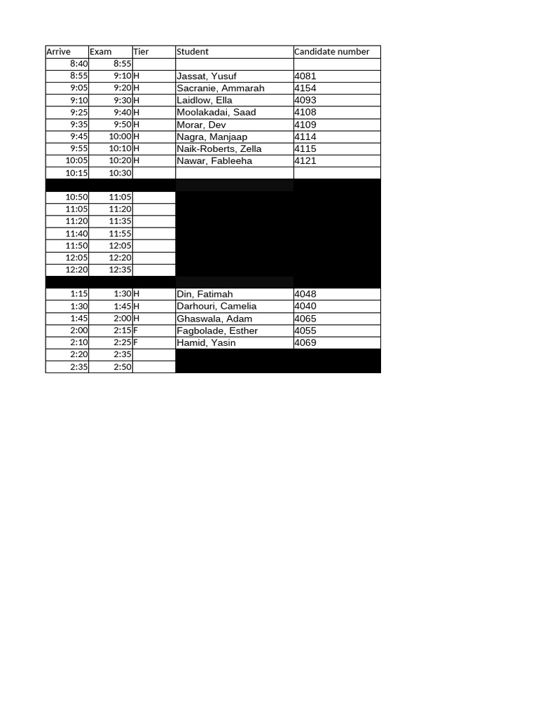 Prd y11 Speaking Ppe Timetable Jan 25 Student Version | PDF
