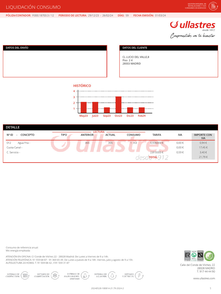 Agua Lucio Del Valle 8 2.4 Lectura Febrero | PDF