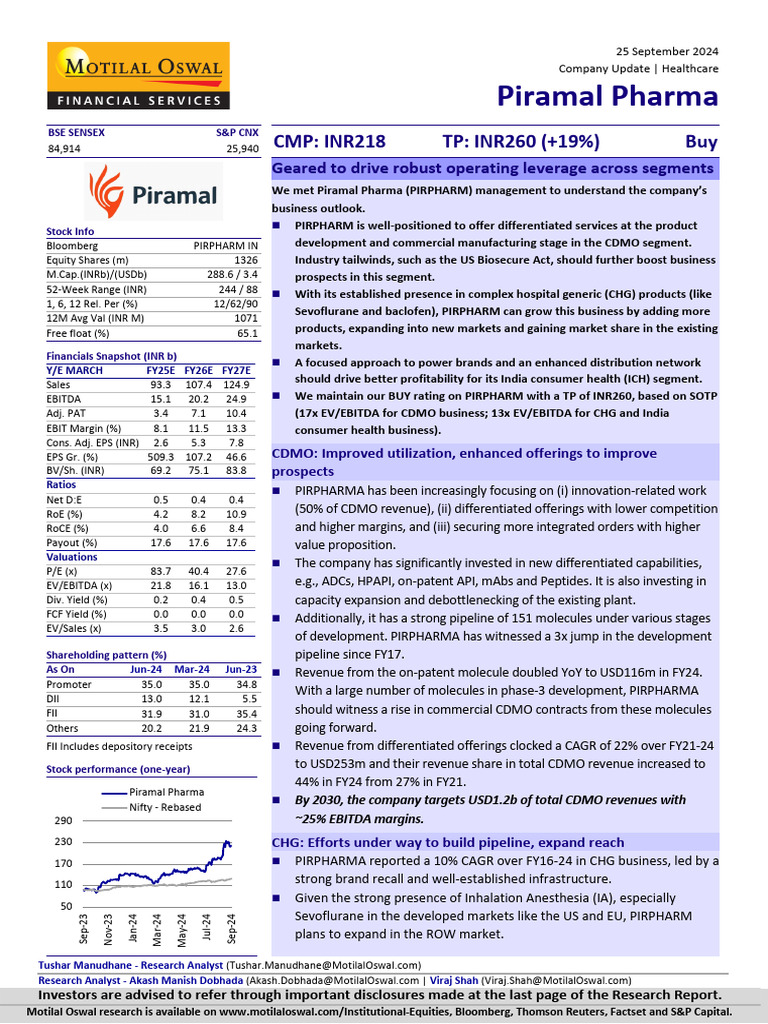 Ppl Pharma | PDF | Equity (Finance) | Balance Sheet