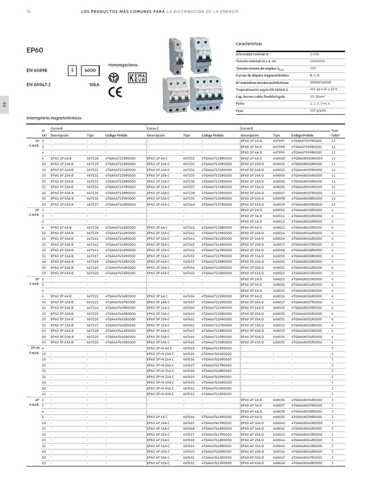 Termomag AEG - 241112 - 110639 | PDF