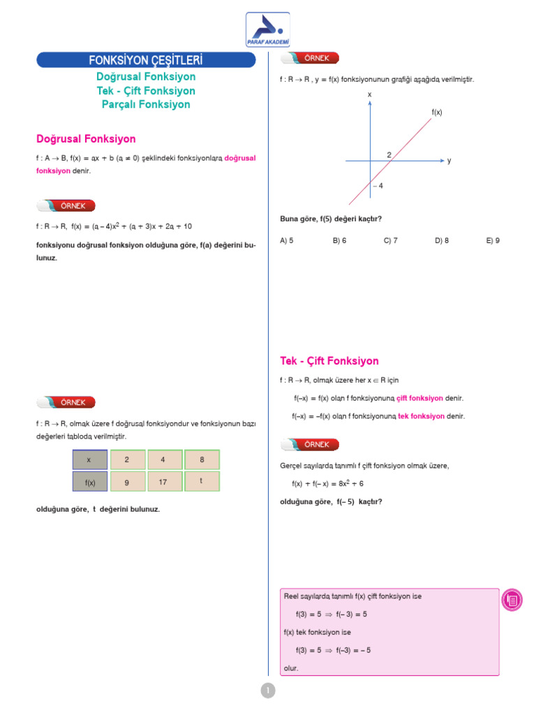 Fonksiyon Cesitleri Dogrusal Tek Cift Parcali | PDF
