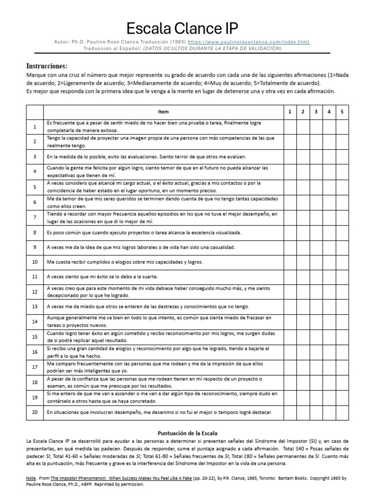 Escala Clance IP Anexo Versión Anónima para Validación 1A | PDF