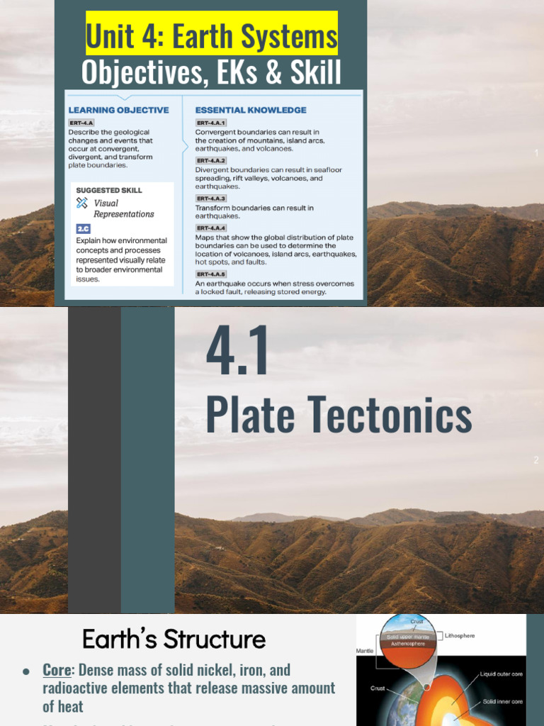 APES U4 EarthSystems&Resources | PDF | Plate Tectonics | Atmosphere Of ...