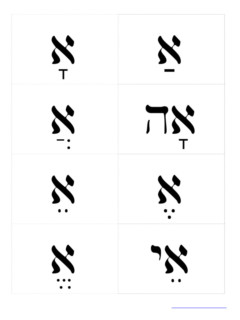 Hebrew Vowel Sounds Explained | PDF