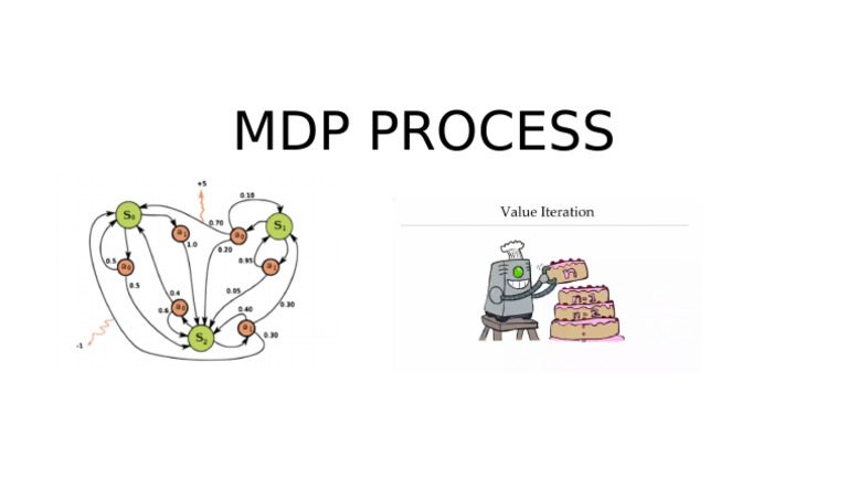 MDP Process | PDF