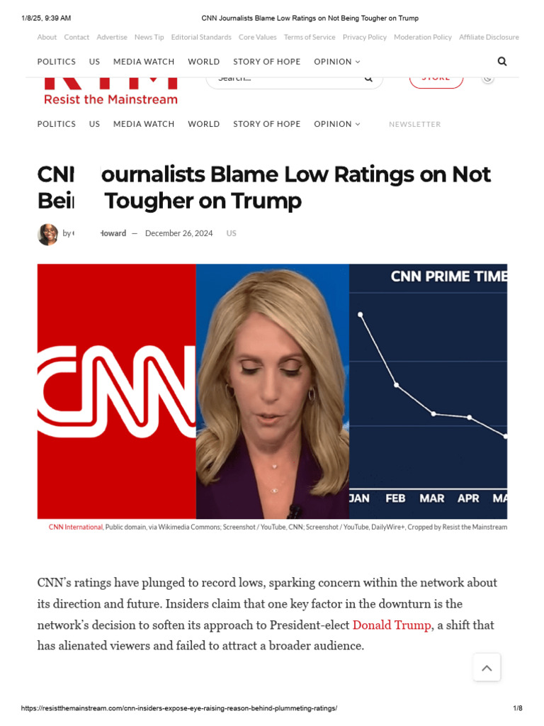 CNN's Ratings Drop: Trump Coverage Blamed | PDF | Cnn | Donald Trump