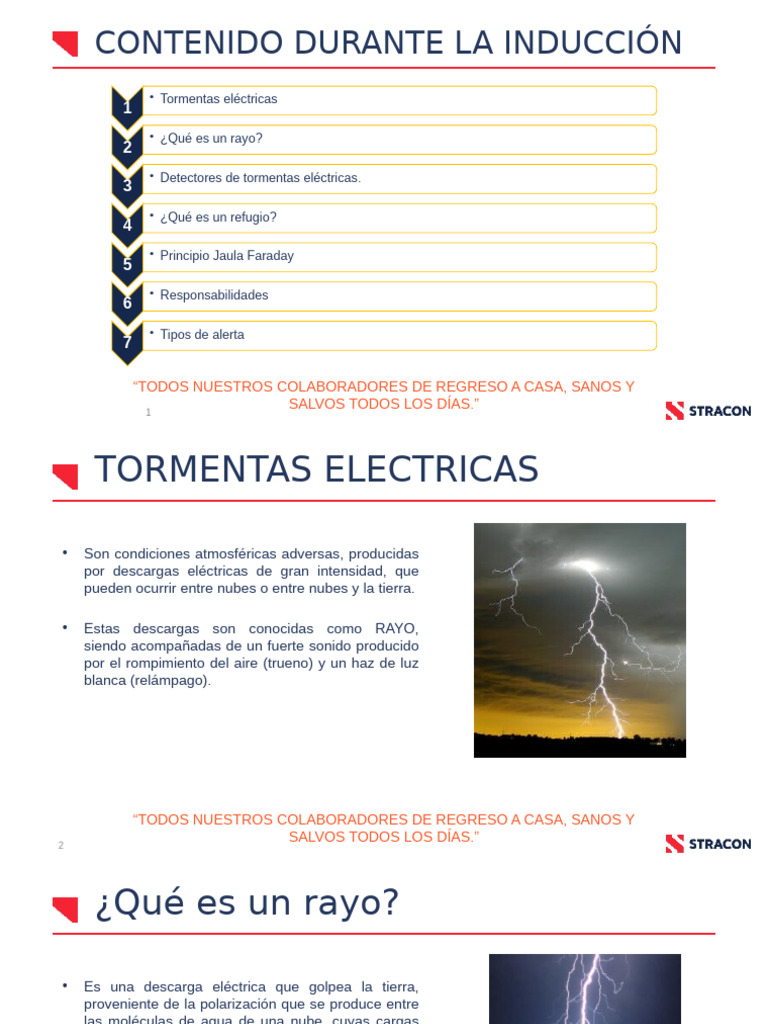 099.tormentas Eléctricas | PDF | Relámpago | Electromagnetismo