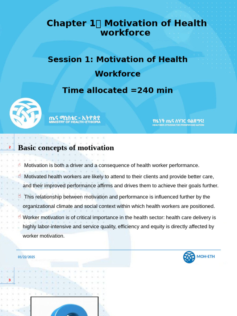 Chapter 1 Motivation (Session 1-3) | PDF | Motivational | Motivation