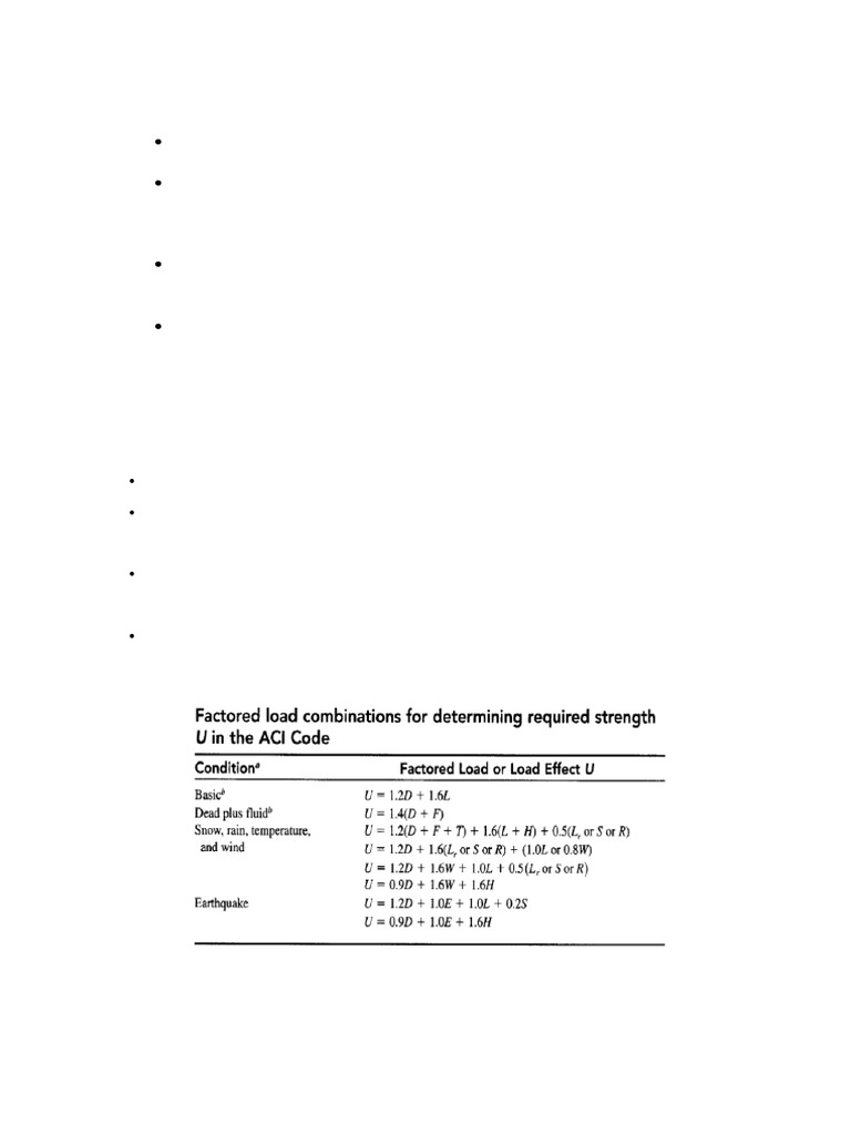 Estimation of Loads | PDF