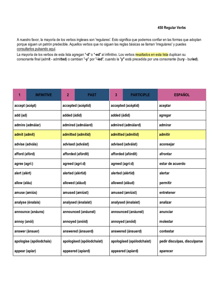 450 Regular Verbs | PDF | Syntax | Grammar