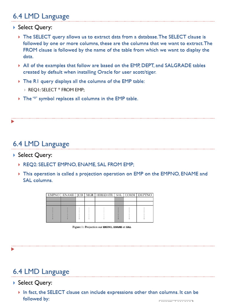 Chapter6 (1) | PDF | Databases | Data Management
