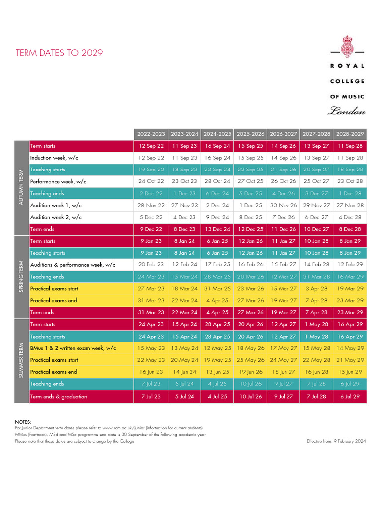 Term Dates to 2029 | PDF