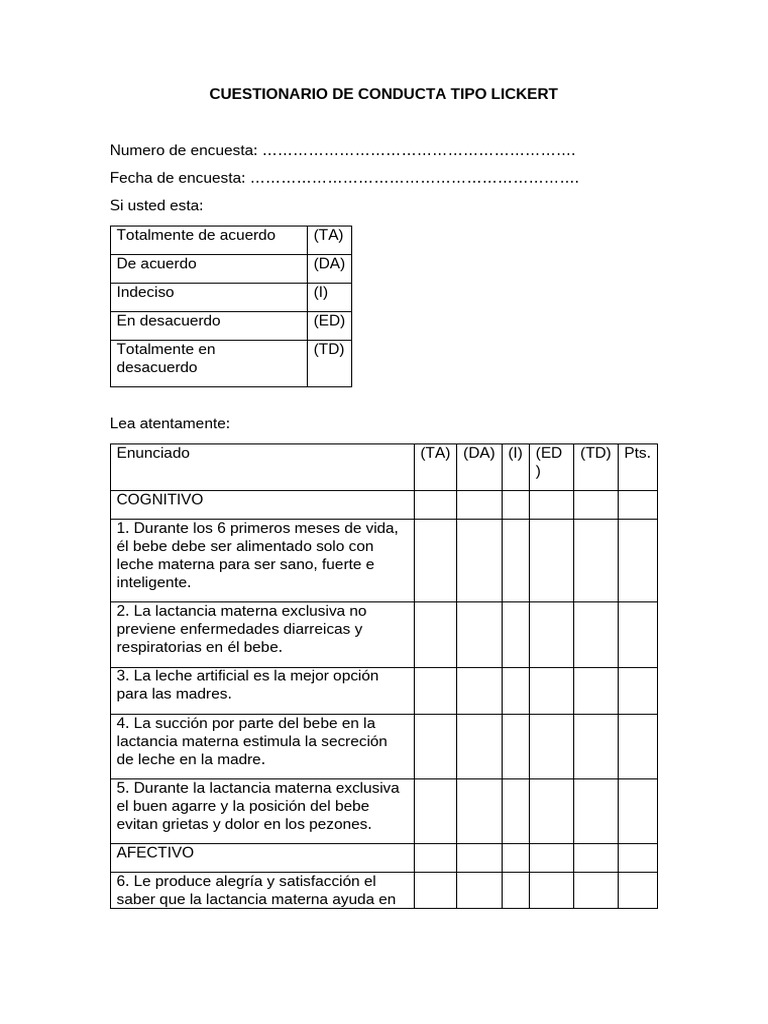 Cuestionario de Conducta Tipo Lickert | PDF | Lactancia | Escala Likert