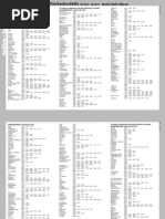 Feuille de Soins CMIM | PDF