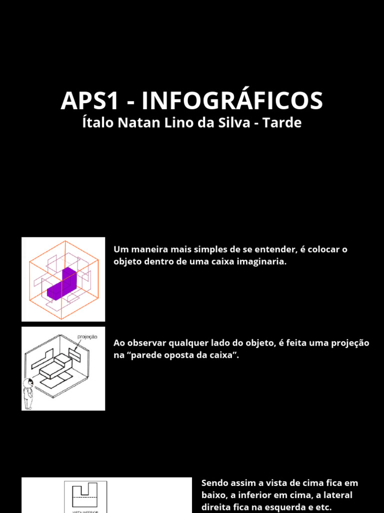 APS1 - INFOGRÁFICOS | PDF
