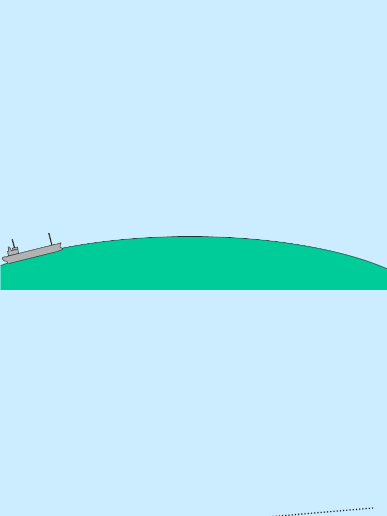 Luminous Range | PDF