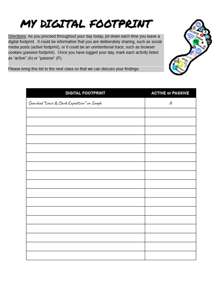 Digital Footprint Activity Log | PDF
