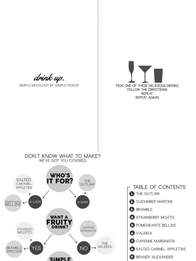 Simple Mixology BW | PDF
