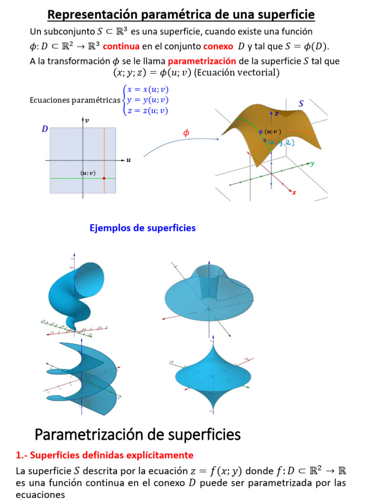 Semana 10. Parametrización de superficies-2024 | PDF | Integral | Vector Euclidiano