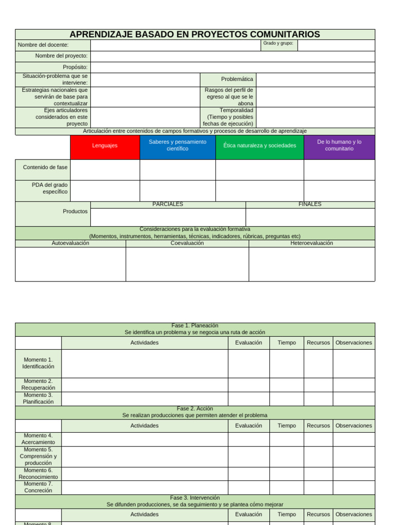 Formato Planeación de Aprendizaje Basado en Proyectos Comunitarios | PDF | Evaluación ...