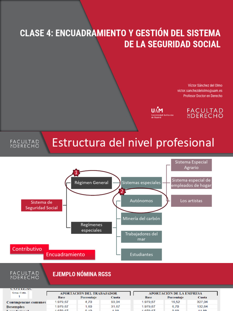 CLASE 4 | PDF | Bienestar | Economias