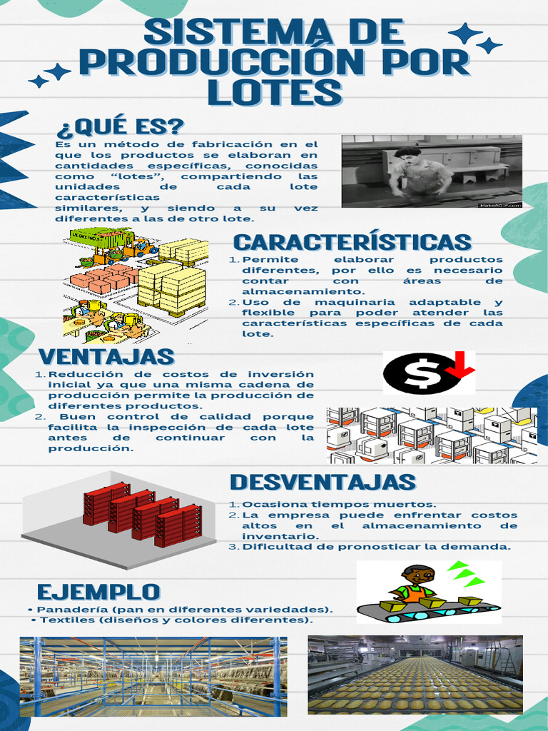 Producción por Lotes: Ventajas y Desventajas | PDF